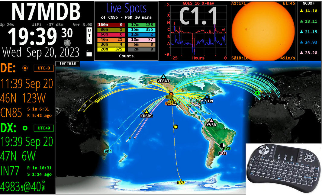 Inovato Home – inovato