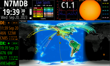 Quadra HamPC and Accessories – inovato